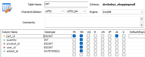 MySQL - 데이터베이스 테이블을 복사하는 여러 가지 방법 - 은별 월드